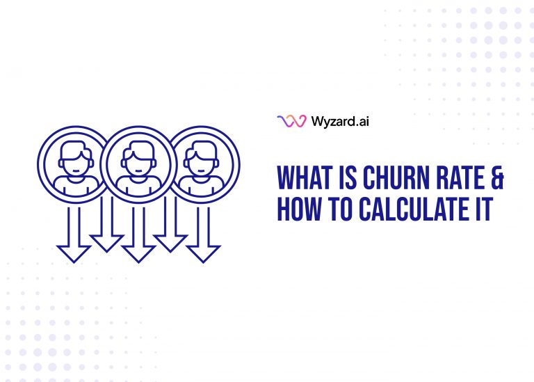 What is Churn rate and How to Measure it